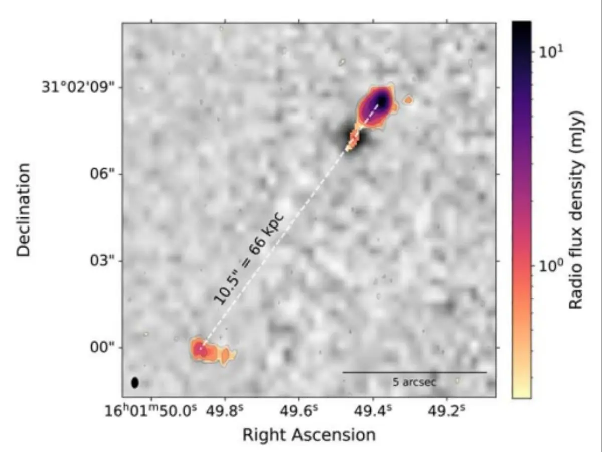 'Twice the Length of Our Galaxy’: Astronomers discover the oldest and ...