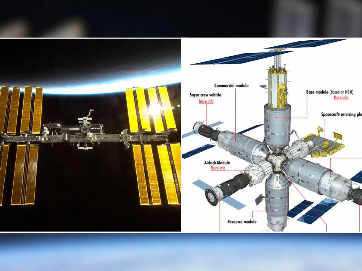 Robots in orbit: Russia patents tech to launch and maintain space ...