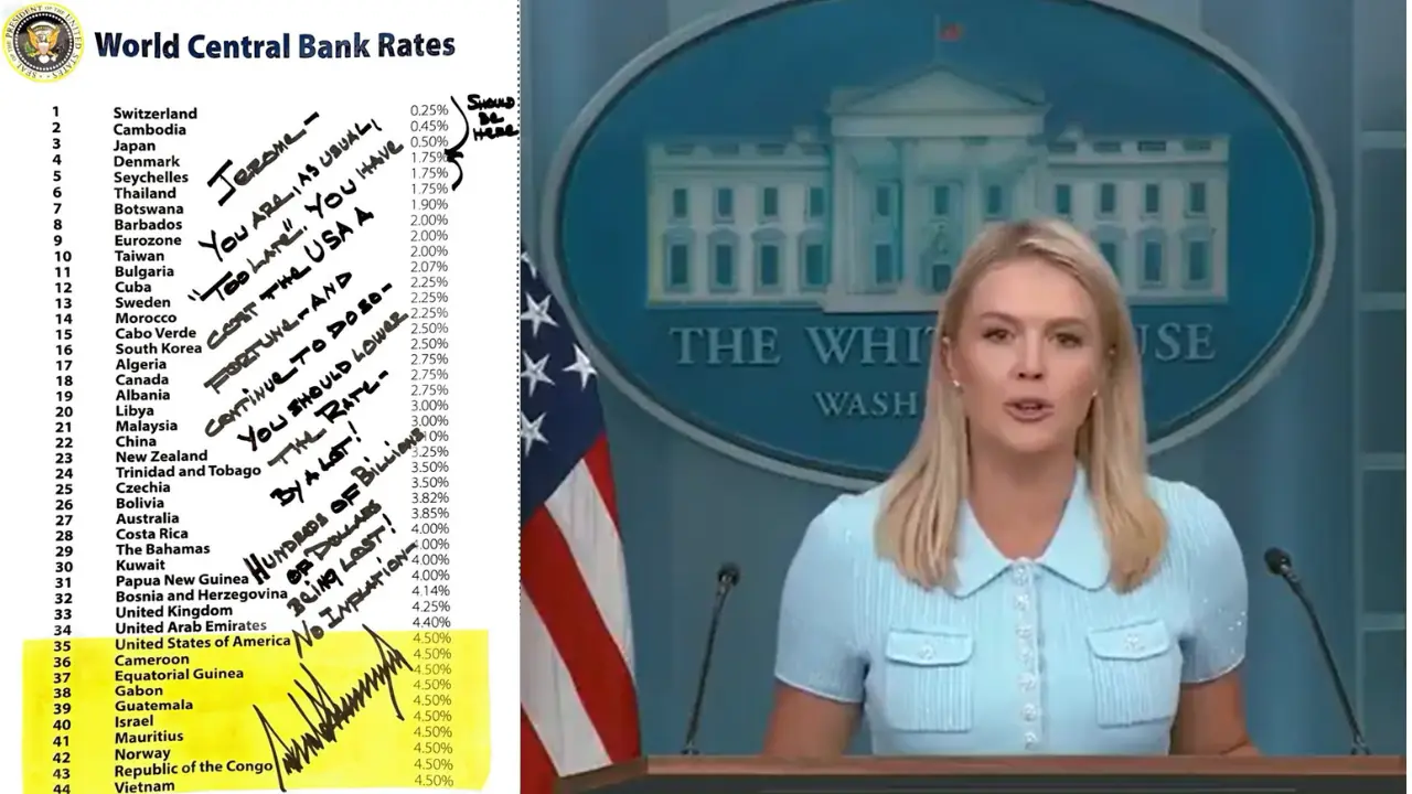 'Jerome, you are as usual too late...': Trump's message to Fed chair Powell