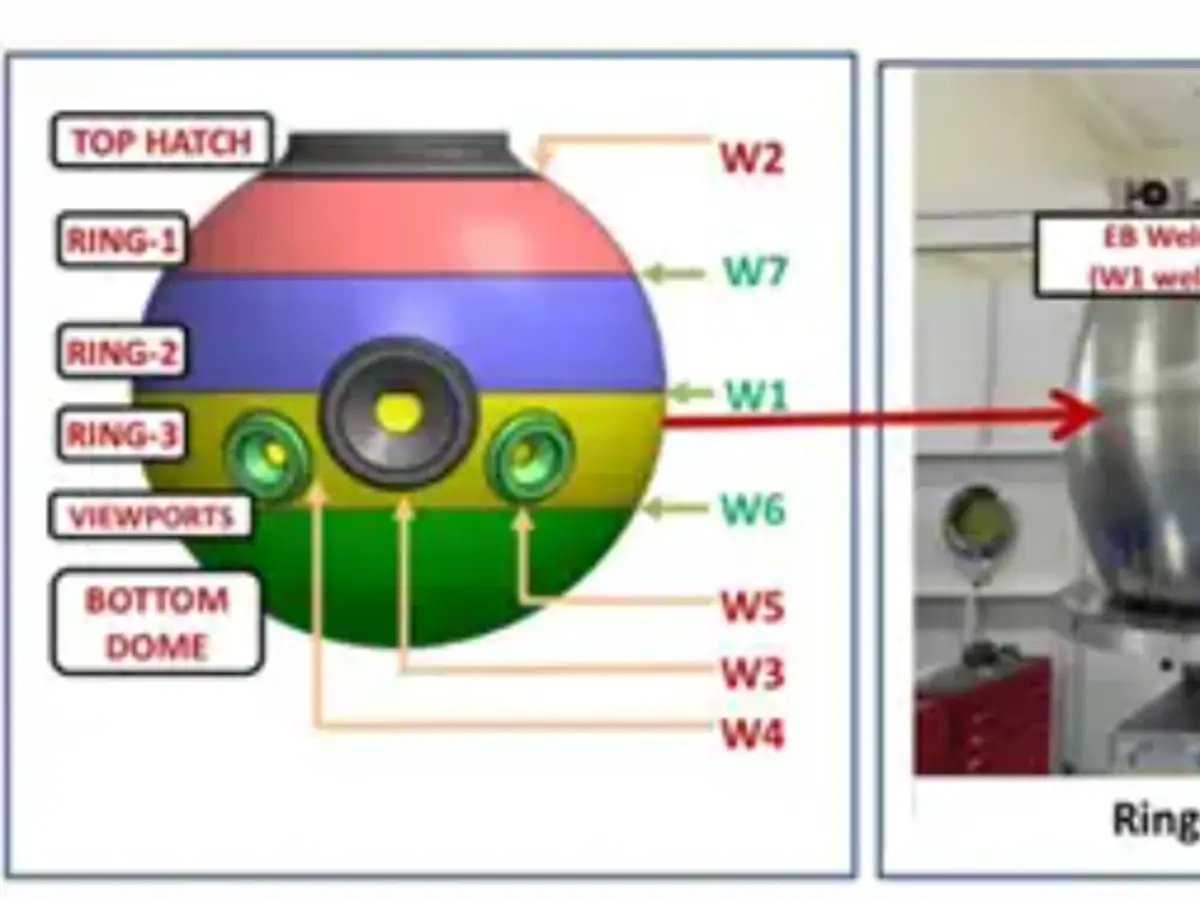Novawoava fucking let me first say the positive part: she