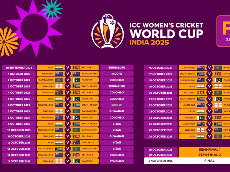 Women's Cricket World Cup 2025: All you need to know format, squads, groups, live streaming and ...