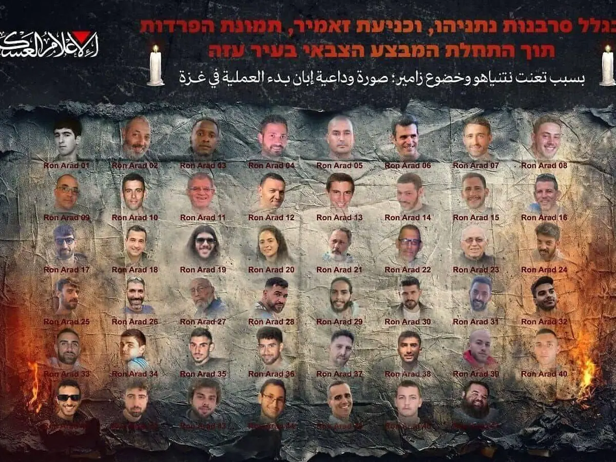 ‘Ron Arad 1-48’? Hamas releases image of remaining hostages, labels ...