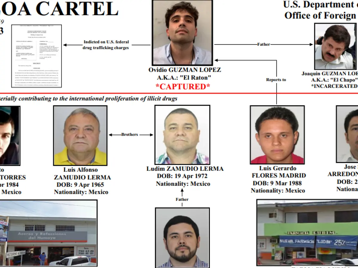 Lethal strikes on drug cartels coming? US justice department ...
