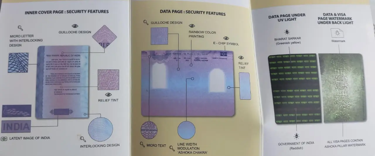 India rolls out new e-passports for its citizens. Check details