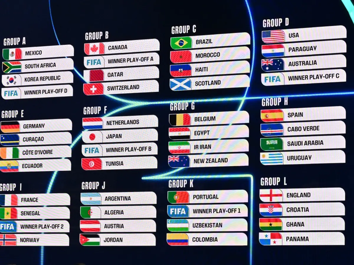 FIFA World Cup Draw 2026 South Africa To Take On Mexico In Opening FIFA World Cup Draw 2026 South Africa To Take On Mexico In Opening