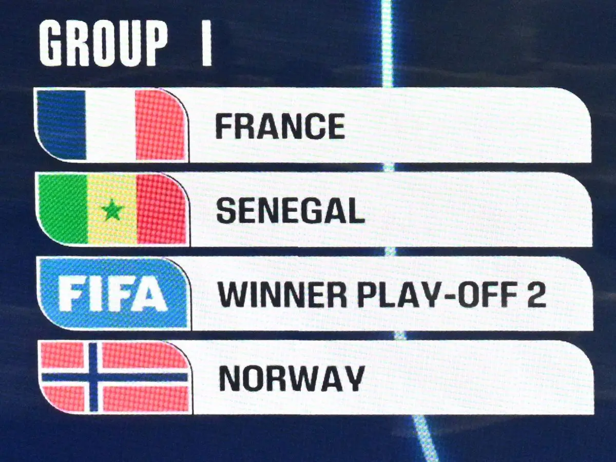 FIFA World Cup draw Deschamps excited by Mbappe-Haaland group stage clash