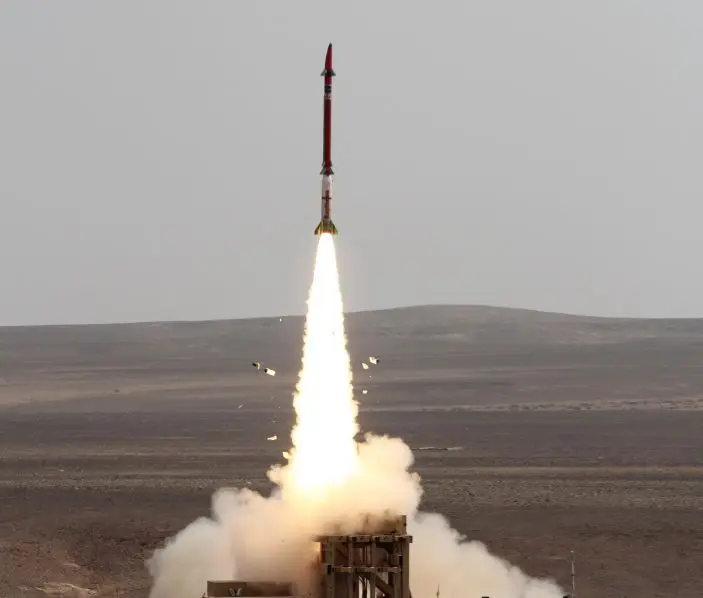 Iron Beam, SPYDER, Iron Dome and more: Rafael’s top weapon systems that ...