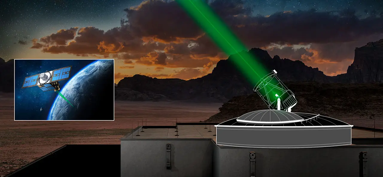 What are directed energy weapons (DEWs) and how do they work?