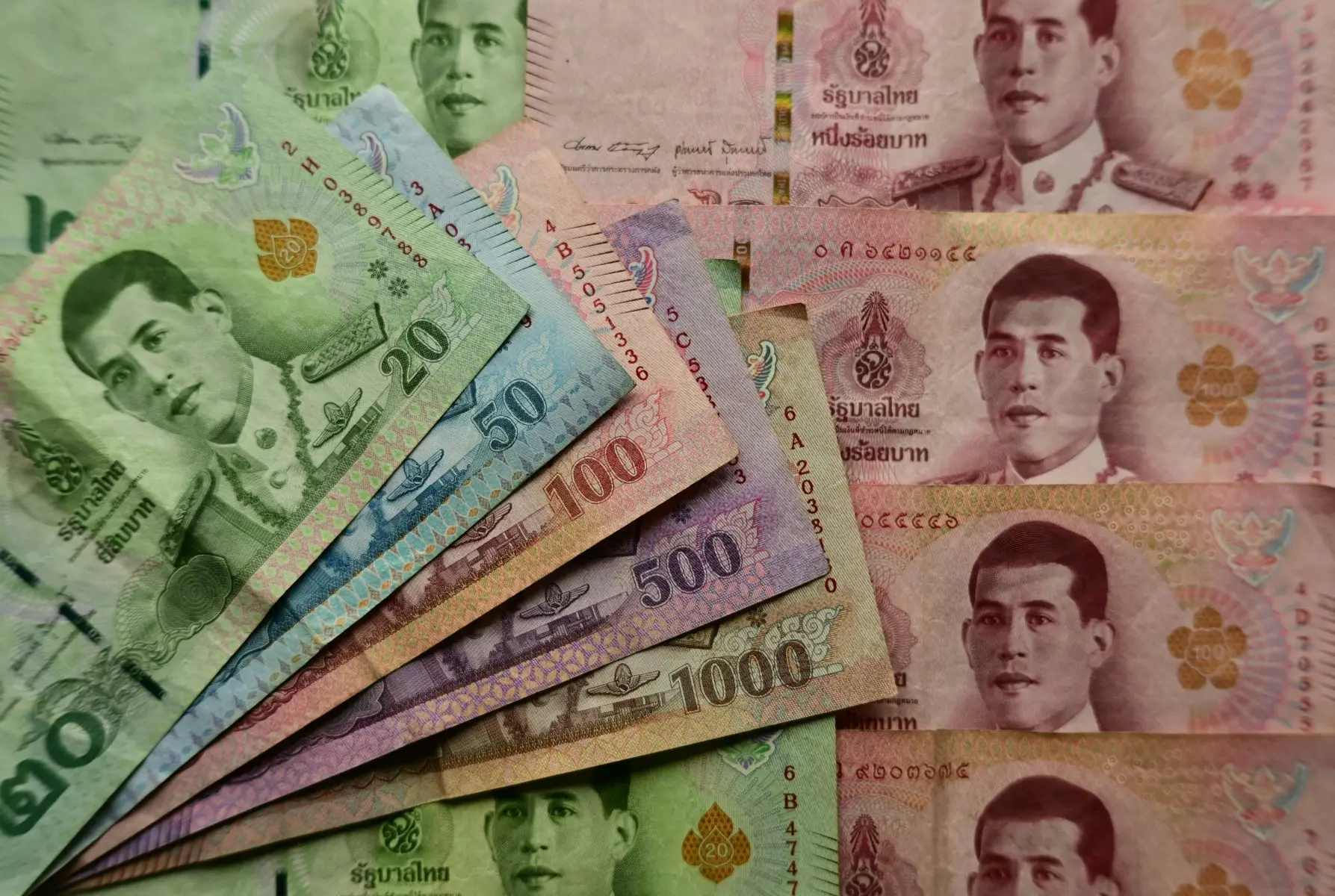 Indian rupee becomes Asia’s worst-performing currency- Who else is on ...