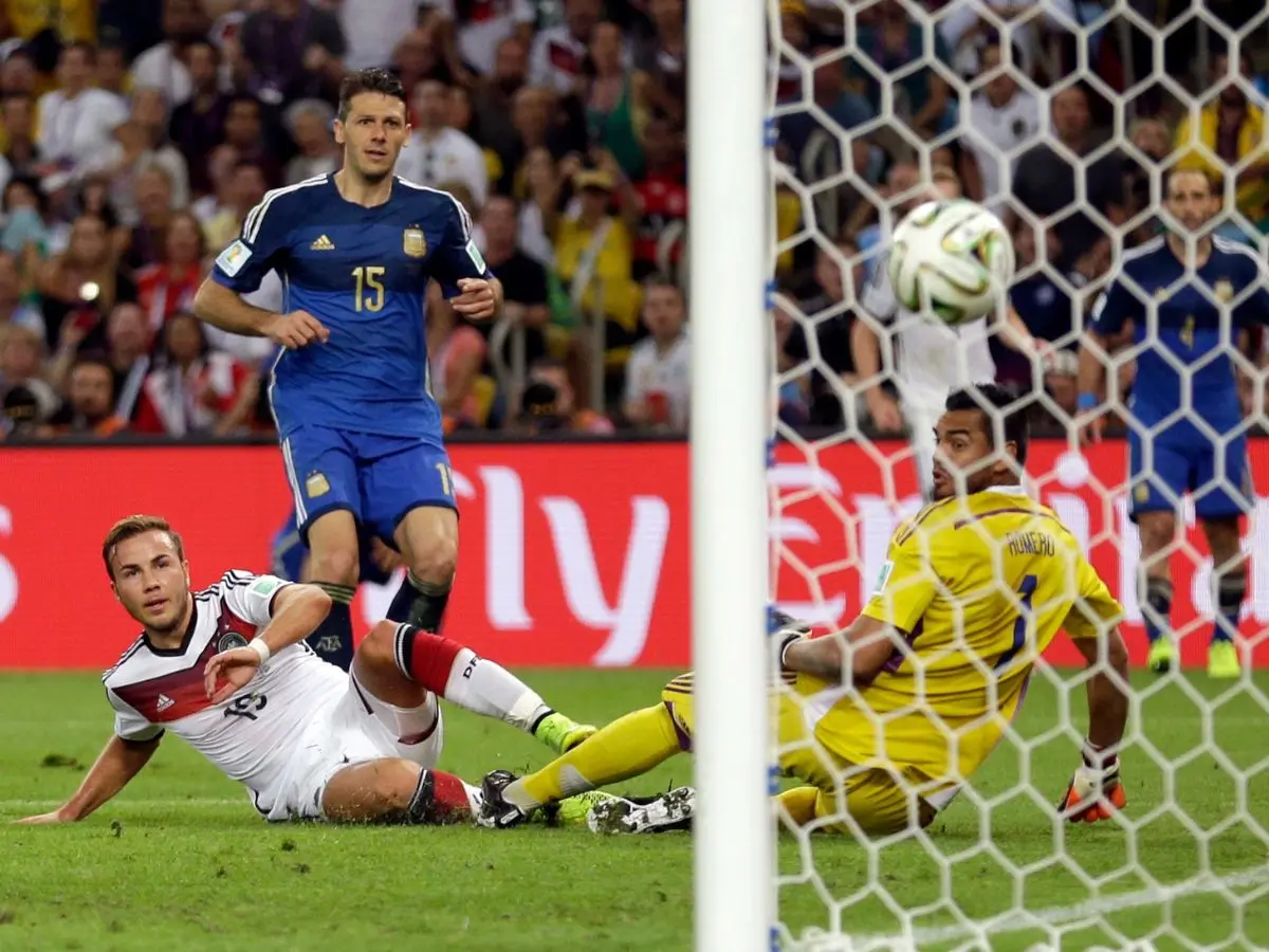 Top 5 Teams with Most Goals in FIFA World Cup Finals